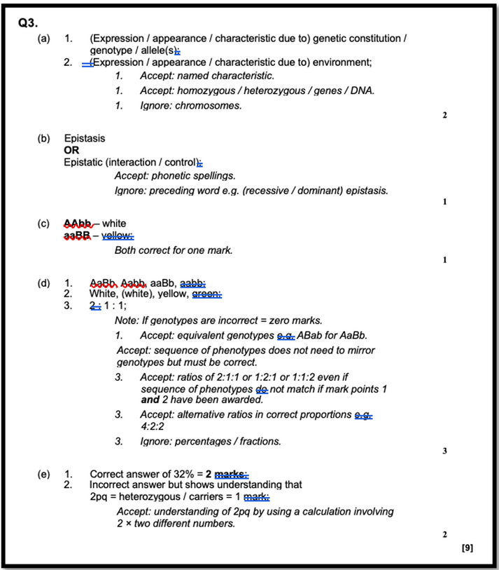 EXAM-PRO QUESTIONS - AQA A-LEVEL BIOLOGY – Learning with ABK