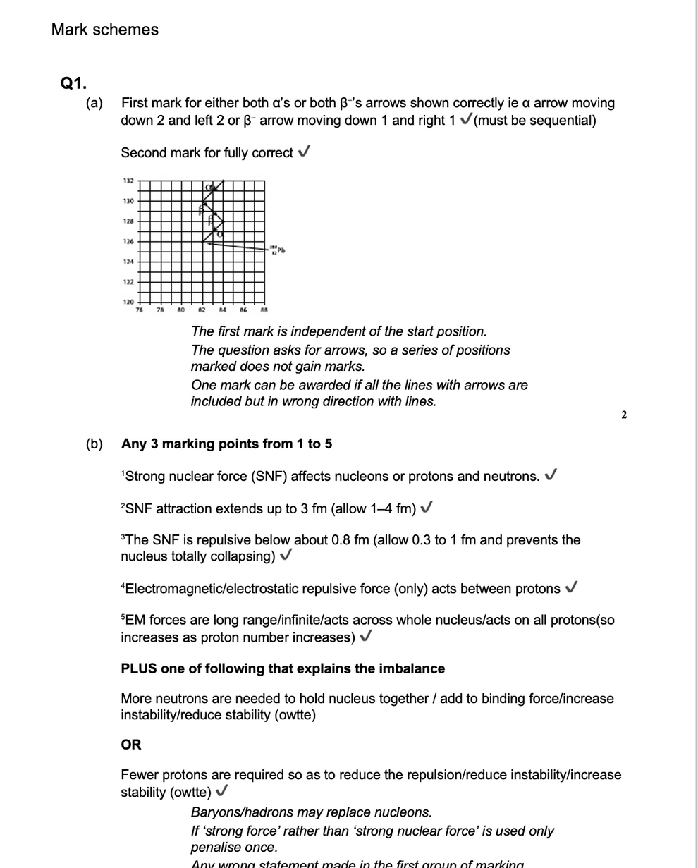 EXAMPRO QUESTIONS - AQA A-LEVEL PHYSICS – Learning with ABK